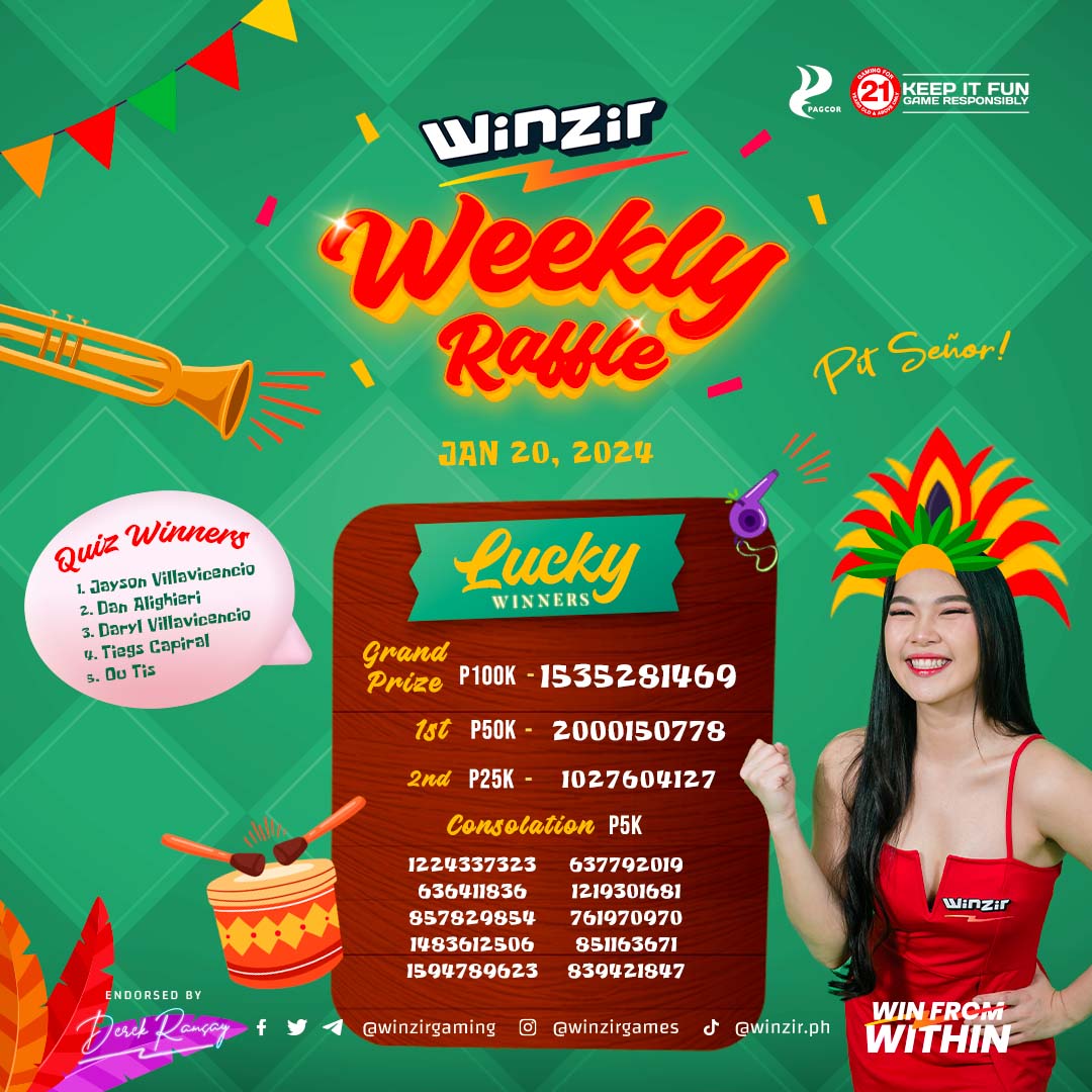 Weekly Raffle Winners | January 20