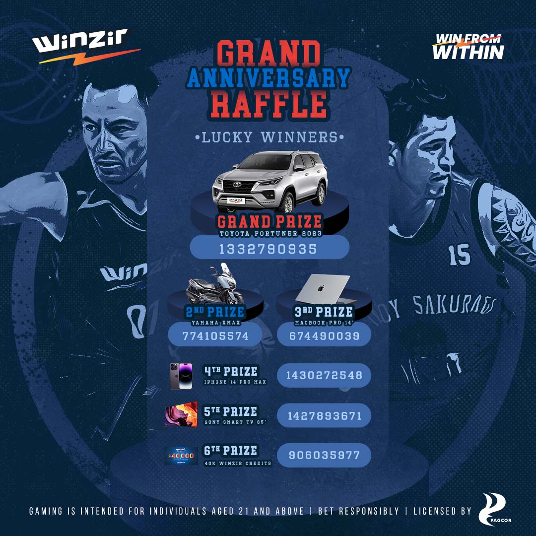 WinZir's Grand Anniversary Raffle Draw Winners!