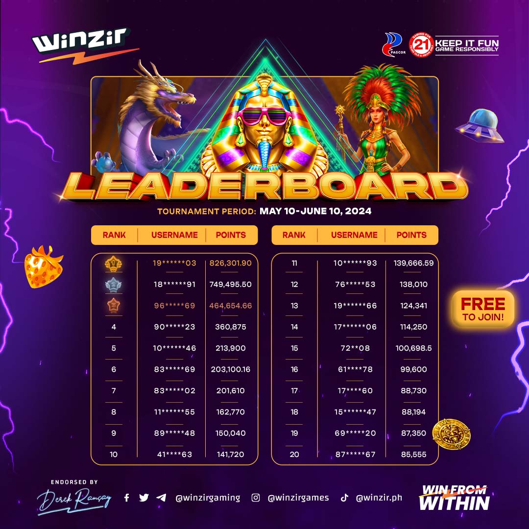 Slot Tournament I FREE TO JOIN