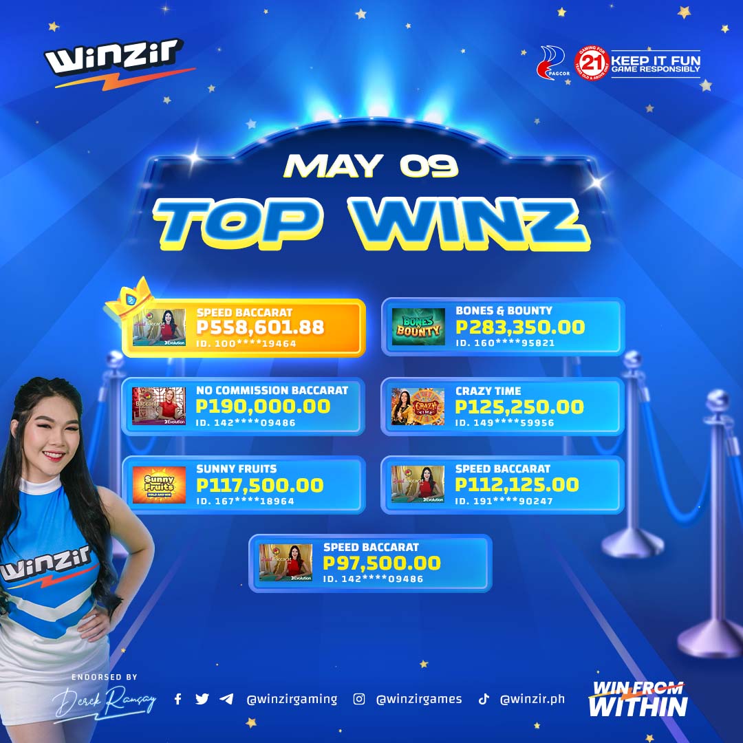 Top Winz Alert: Become The Next Millionaire at WinZir