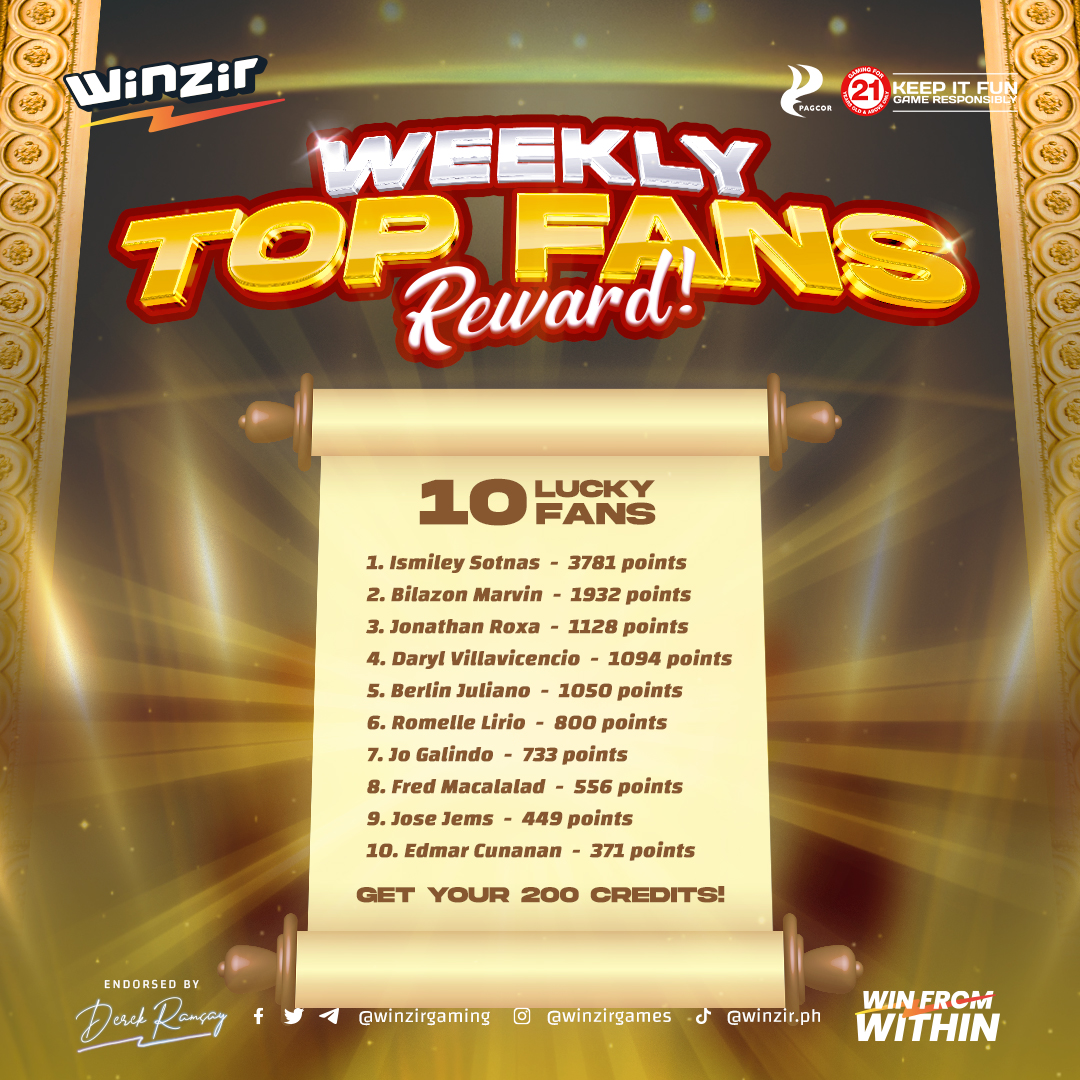 Weekly Top Fans Reward Winners I April 17, 2024
