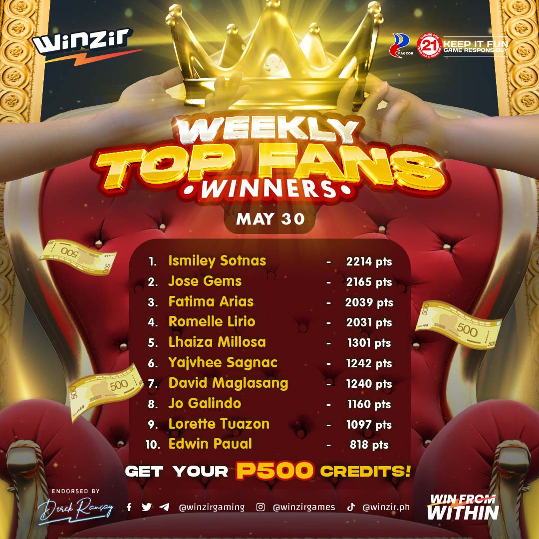 Weekly Top Fans Reward Winners I May 29, 2024